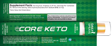 CORE Keto Spray | Daily Sprays | My Daily Choice Products